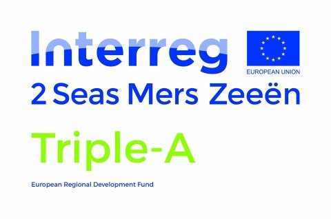 Triple A-project | Fluvius